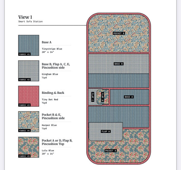 Smart Sofa Station KIT Tilda Creating Memories Version with full video ...